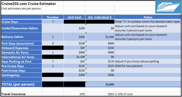 How I Plan a Cruise | Cruise 202